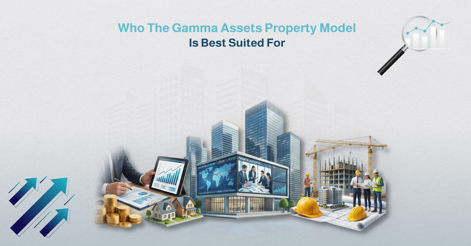 Gamma Assets Property Model Explained